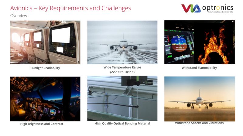Do you know the importance of display technology in the Avionics industry? - VIA optronics